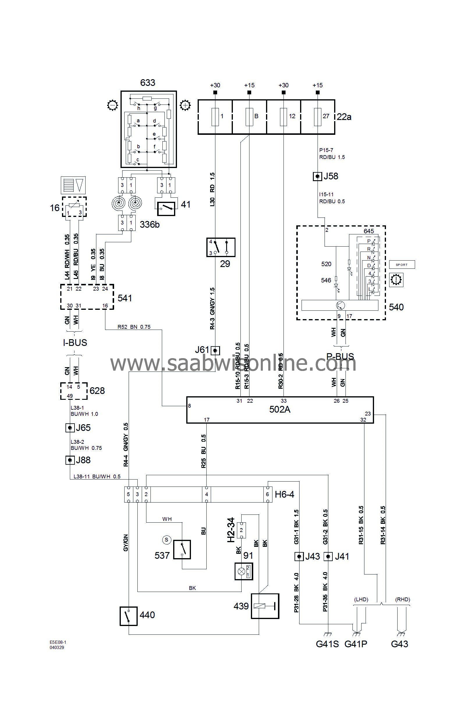 Fault Codes and Warning Lights | SaabCentral Forums