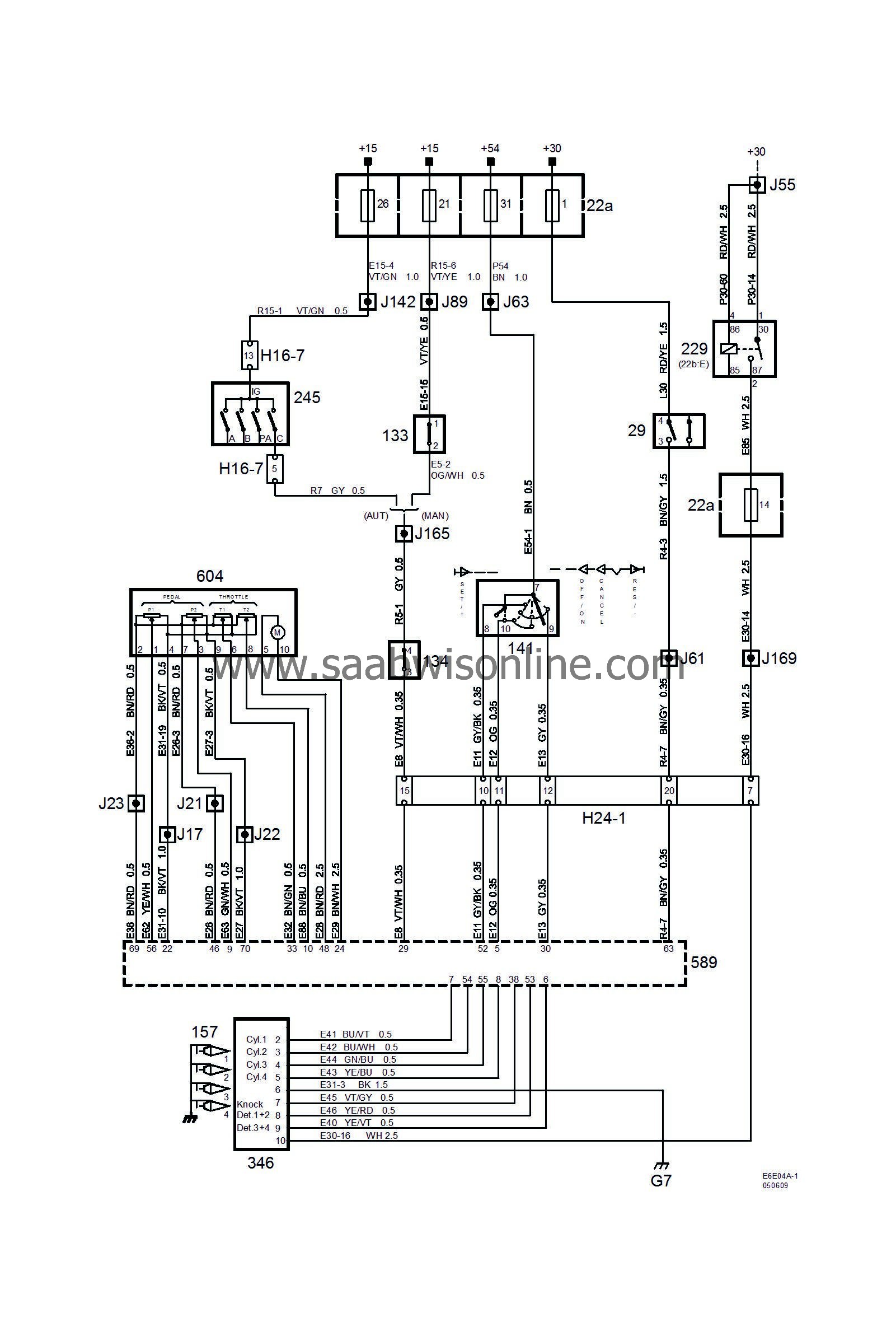 List of components – 9-5 2006 | SAAB Workshop Information System Online