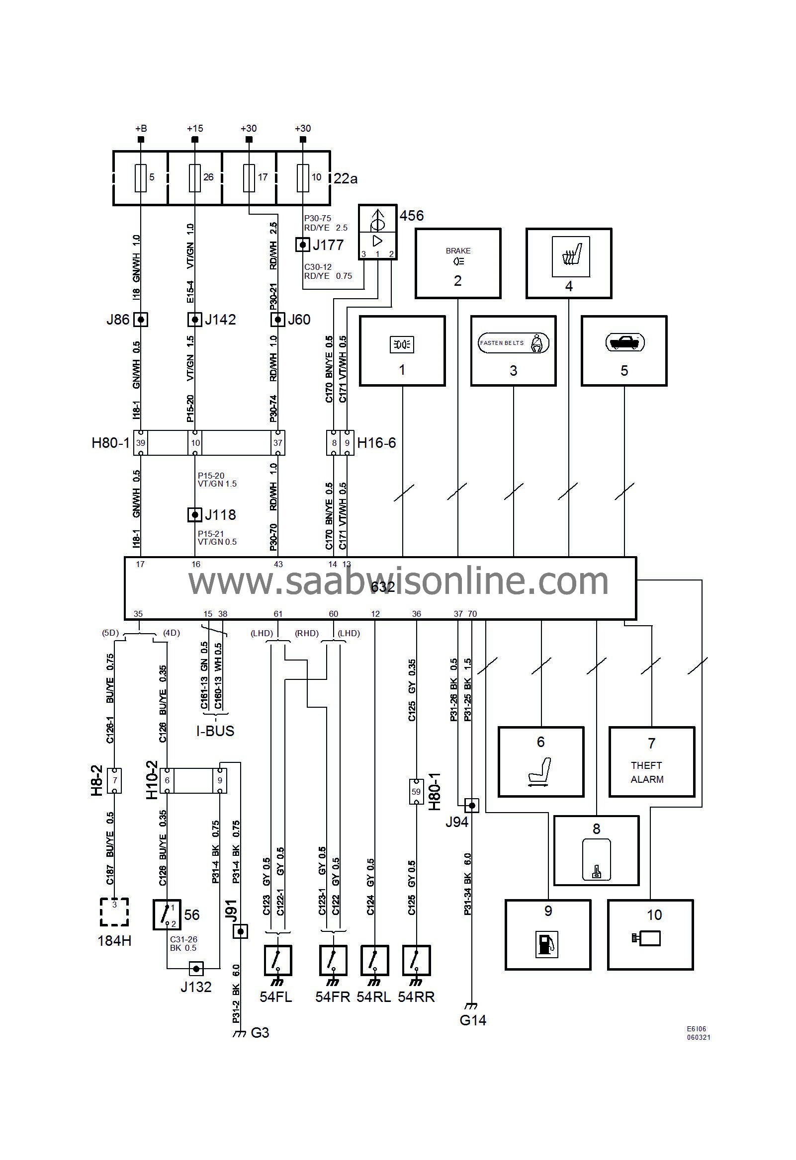 TWICE – 9-5 2006 | SAAB Workshop Information System Online