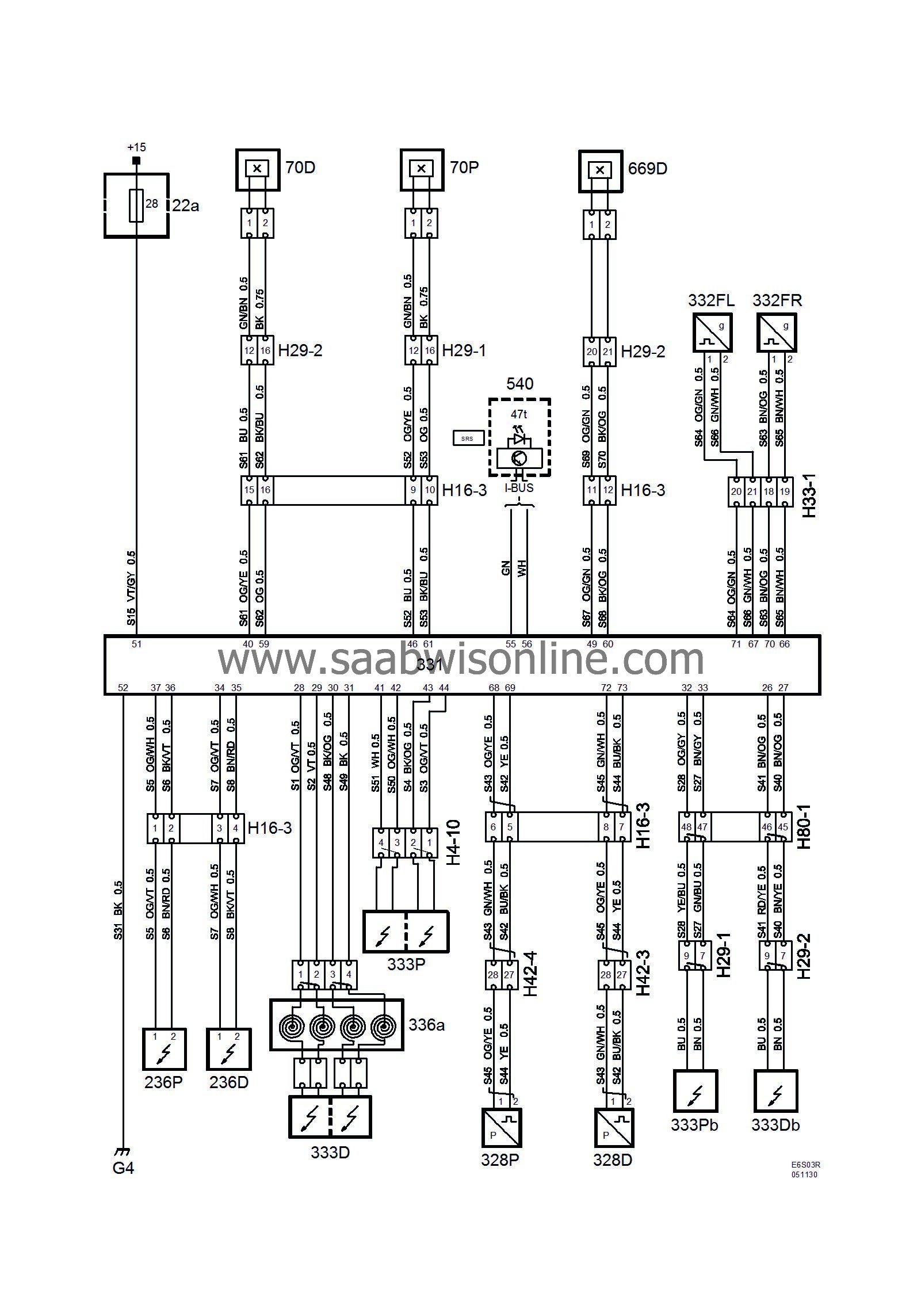 Component list – 9-5 2006 | SAAB Workshop Information System Online