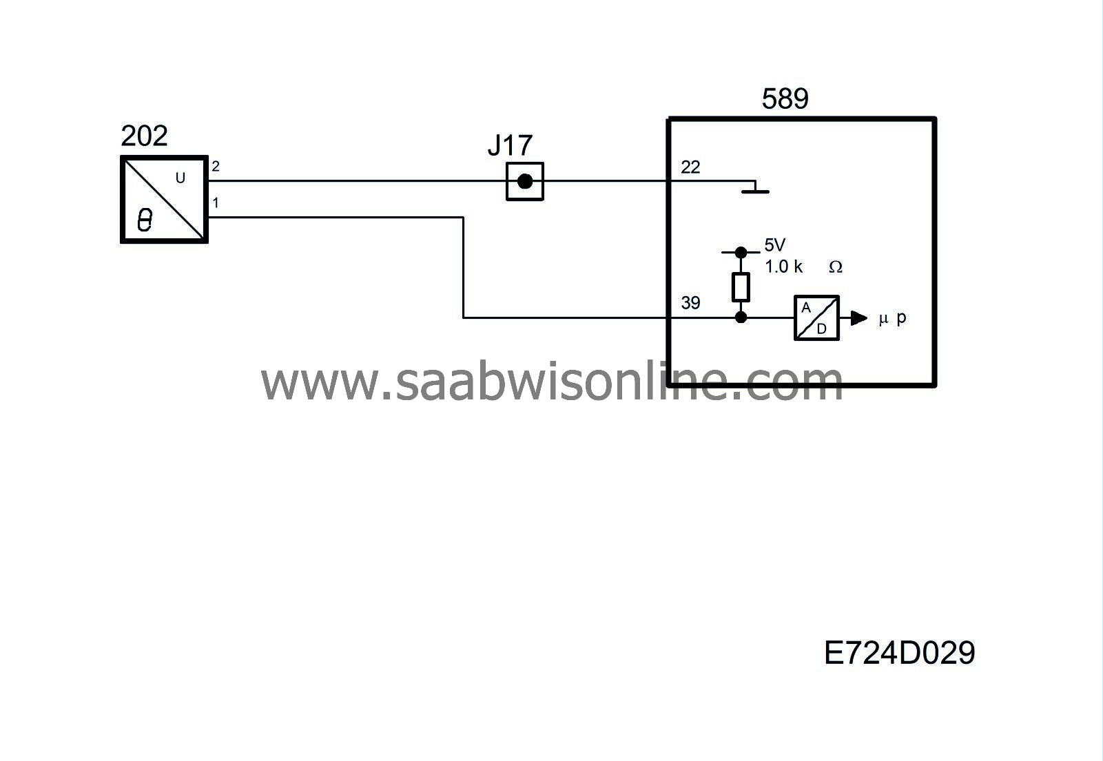 SAAB Workshop Information System WIS Online Saabwisonline saab-workshop-information-system-wis-online-saabwisonline