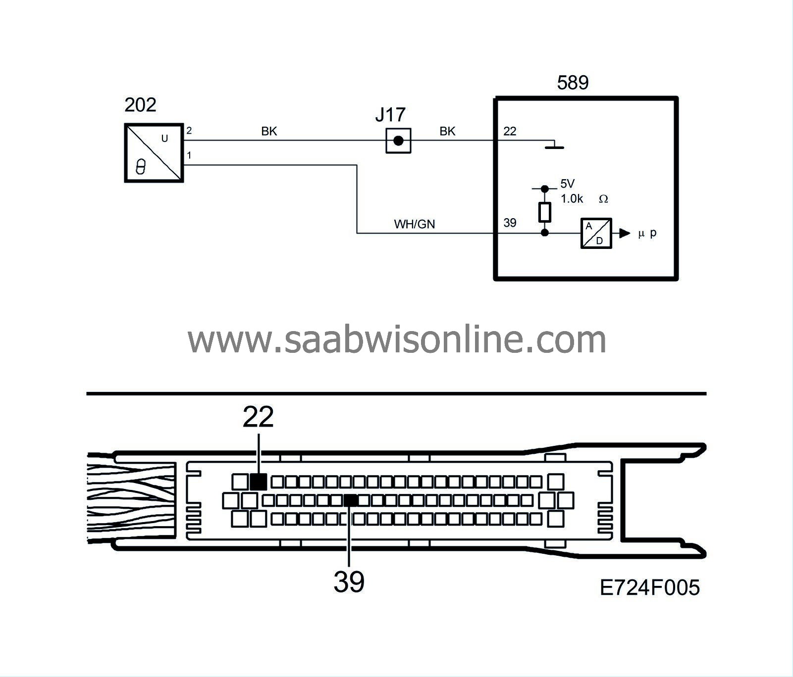 P0116 9 5 2004 SAAB Workshop Information System Online p0116-9-5-2004-saab-workshop-information-system-online
