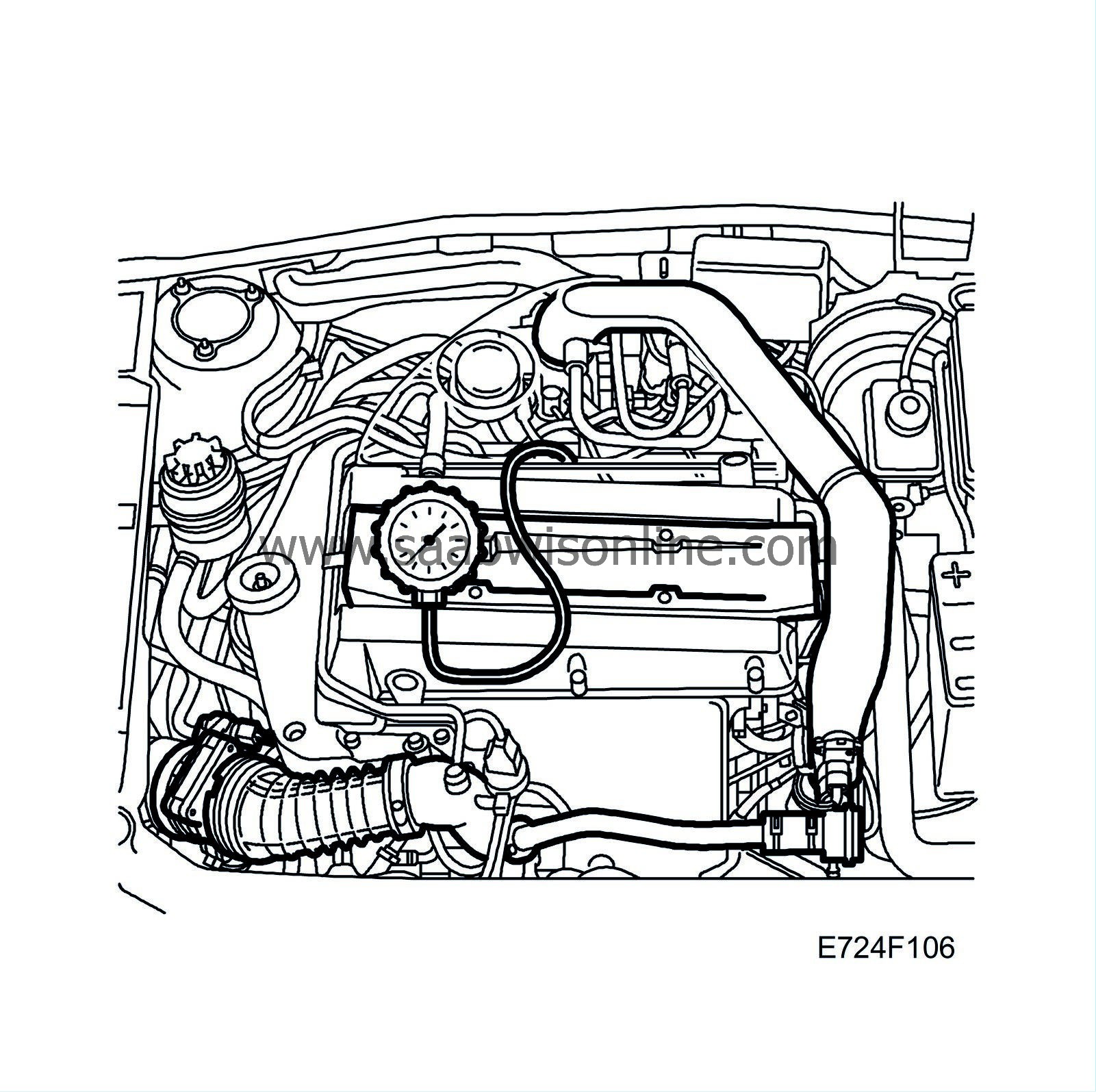 P1300 – 9-5 2005 | SAAB Workshop Information System Online