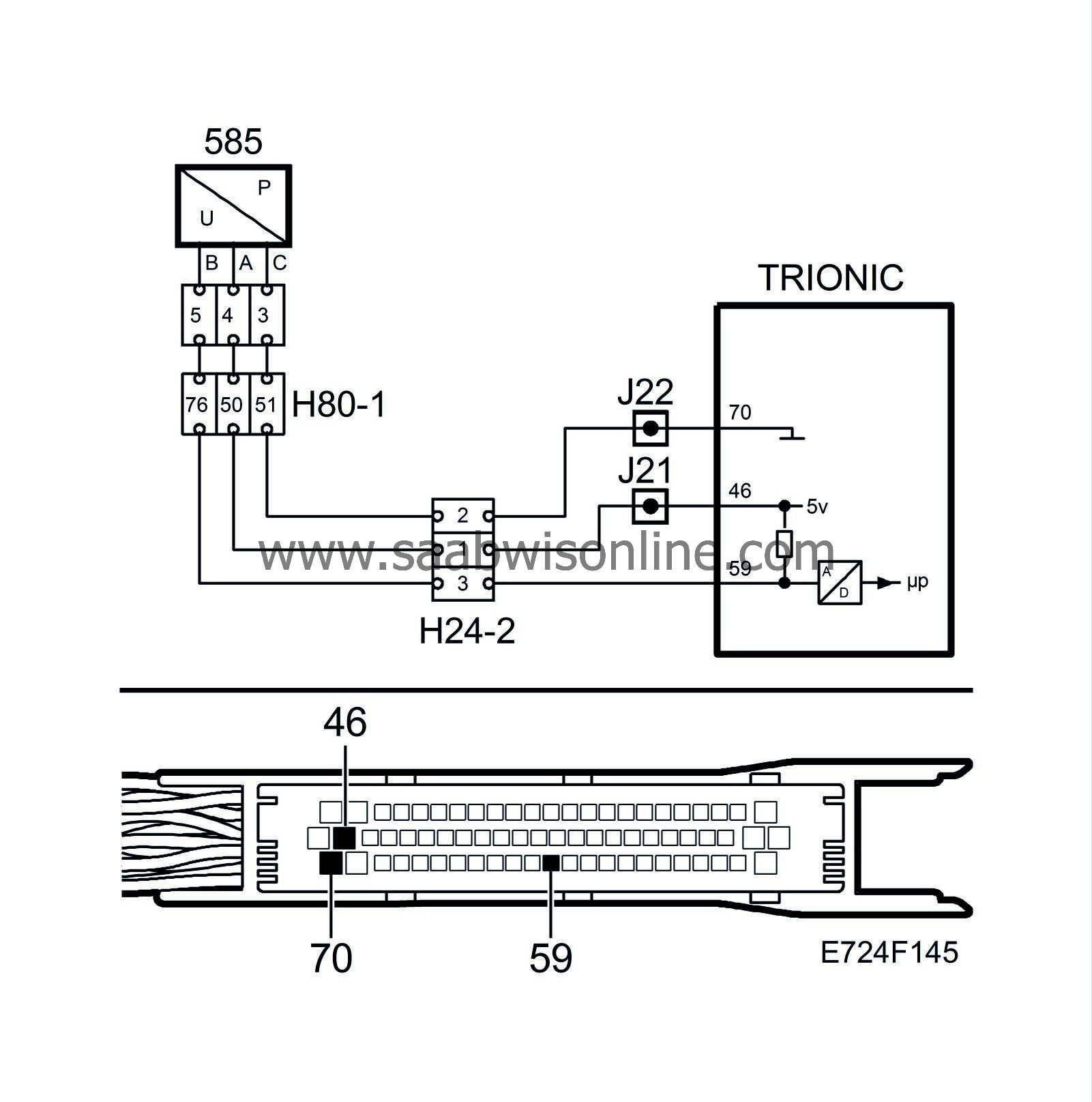 P1453 – 9-5 2006 | SAAB Workshop Information System Online