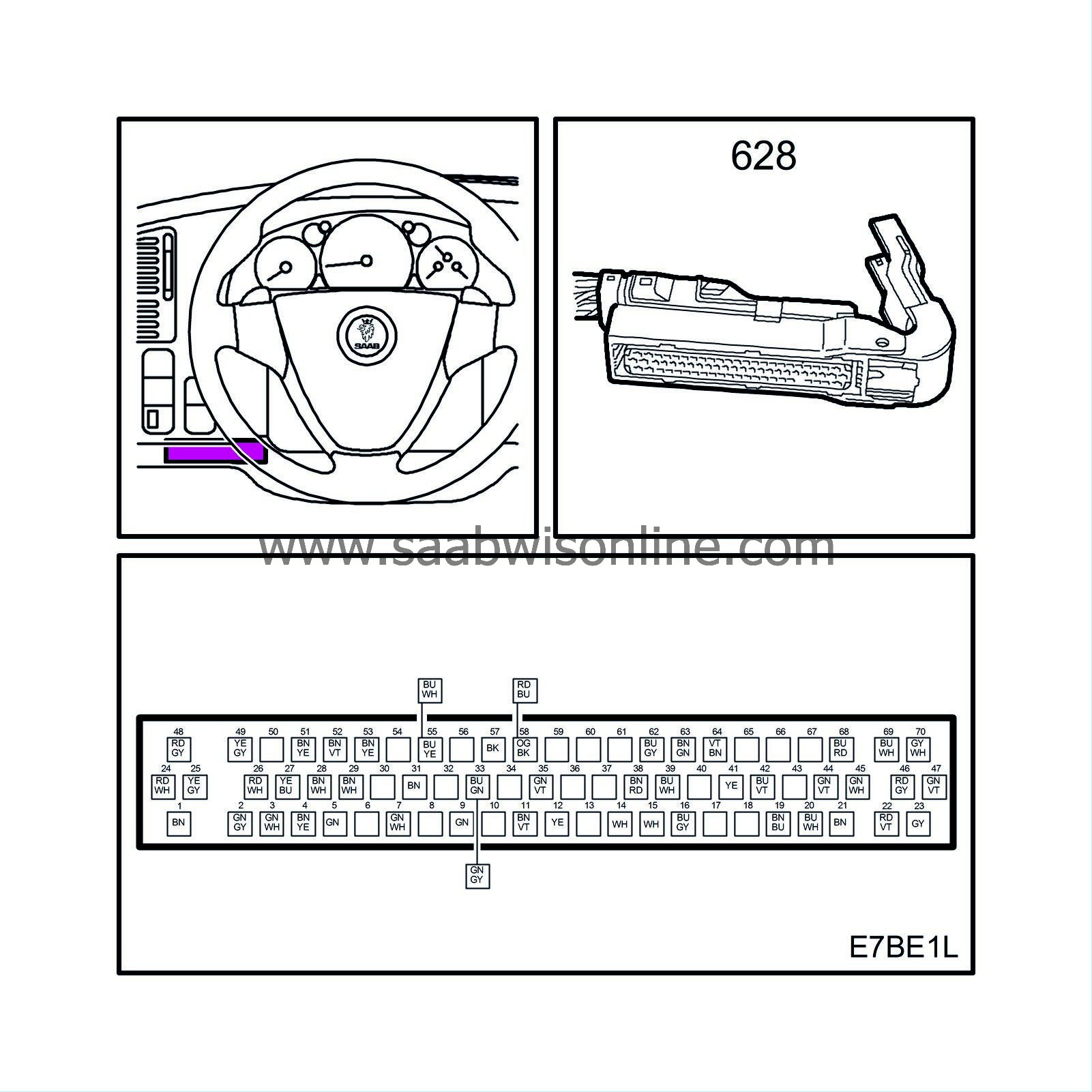 DICE control module (628) – 9-5 2007 | SAAB Workshop Information System ...
