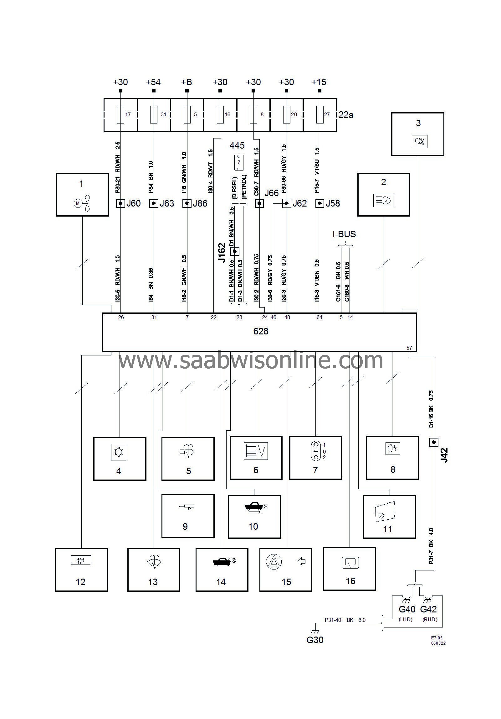 DICE – 9-5 2007 | SAAB Workshop Information System Online