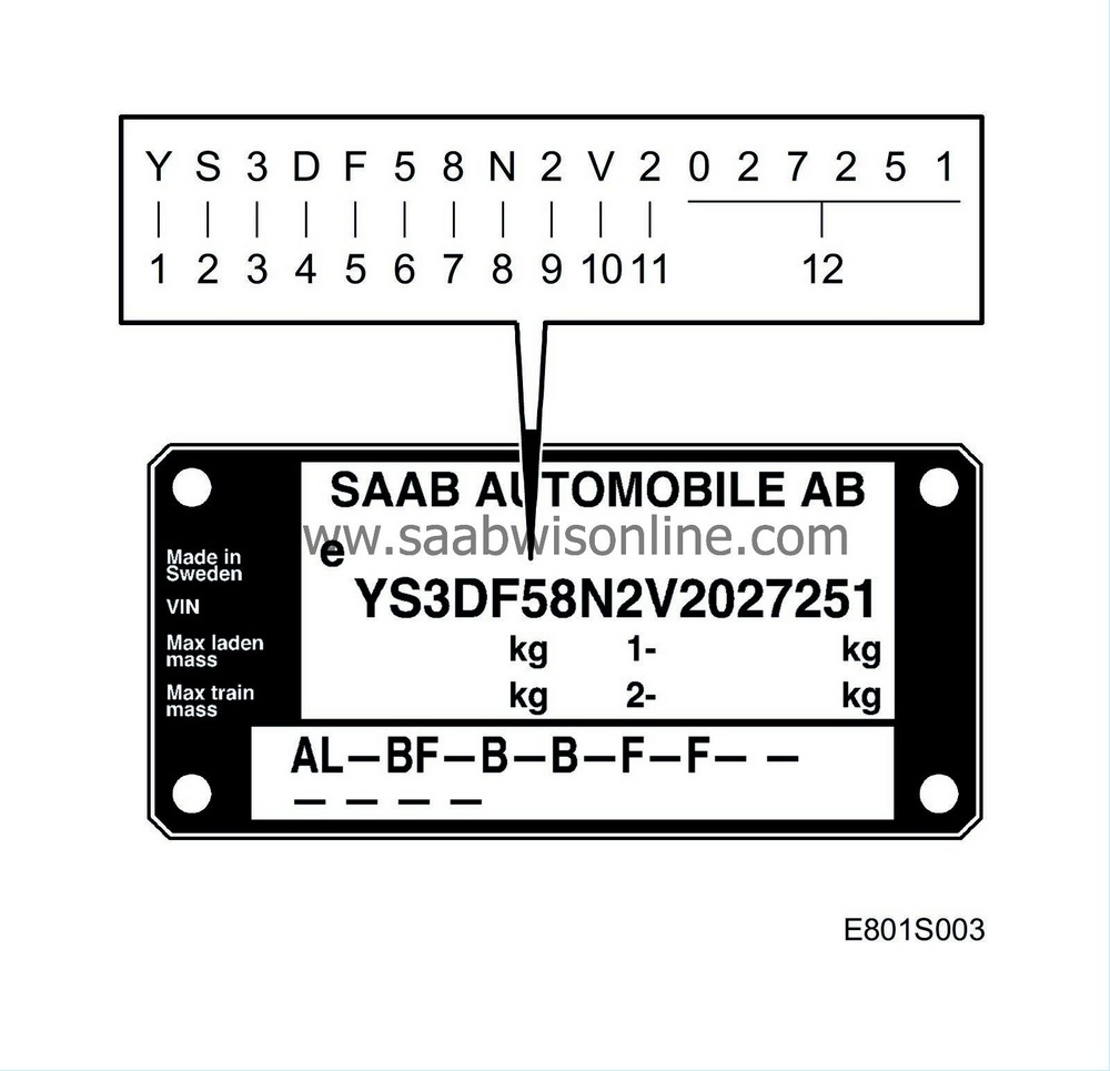 Replacing the VIN plate – 9-5 2005 | SAAB Workshop Information System ...