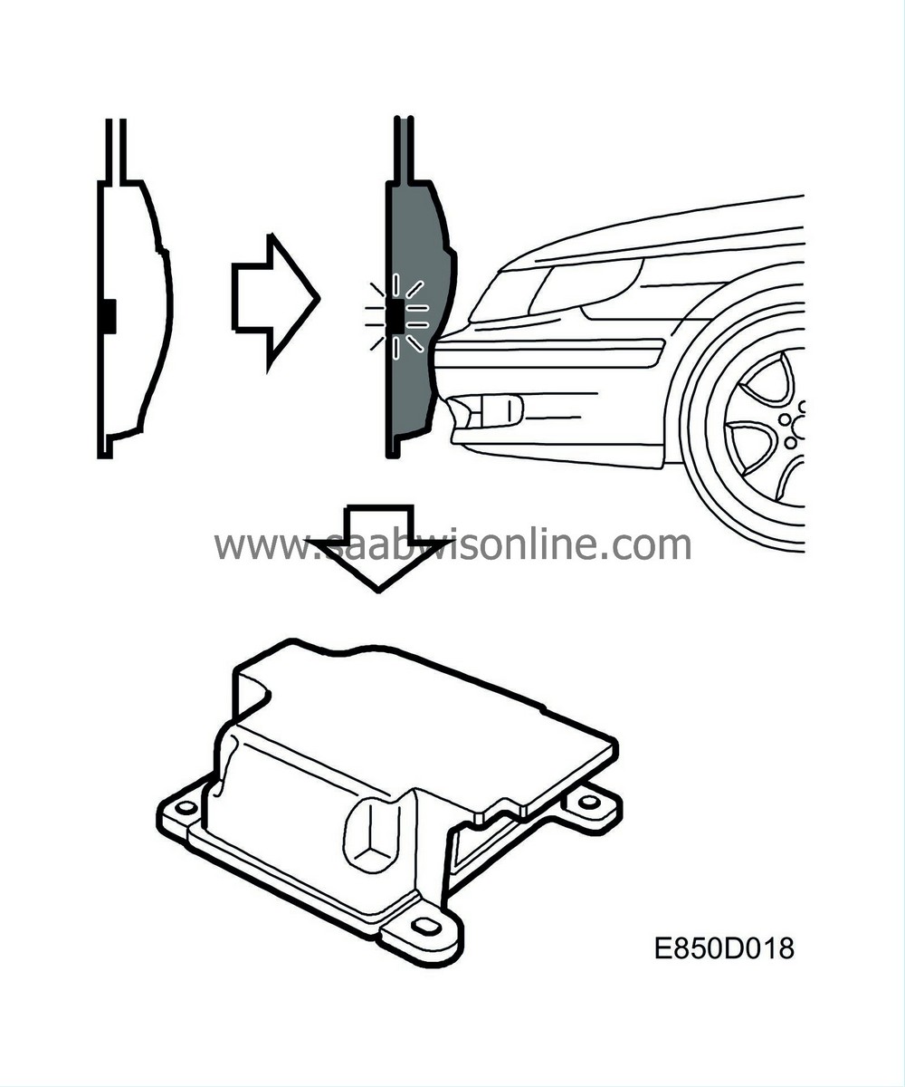 Side impact sensor – 9-3 2000 | SAAB Workshop Information System Online