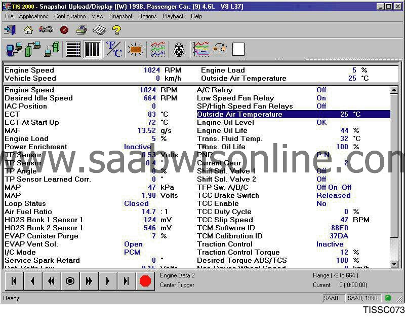 TECH2 View – 9-5 2005 | SAAB Workshop Information System Online