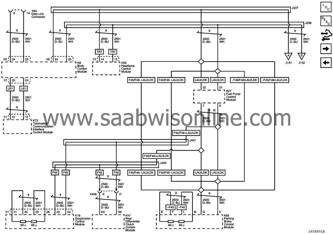 Data Communication Schematics – 9-5 2011 | SAAB Workshop Information ...