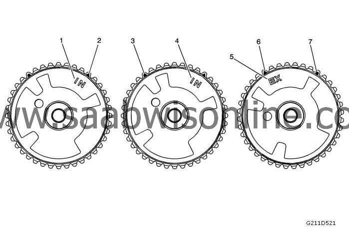 Timing Chain Alignment Diagram – 9-5 2011 | SAAB Workshop Information ...